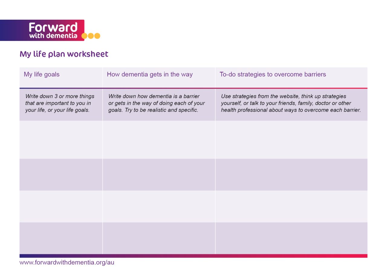 Downloadable resources for people with dementia and carers